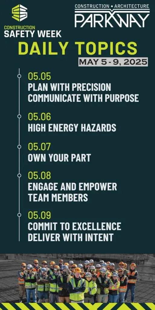 Construction Safety Week 2025: Building a Culture of Safety, One Day at ...